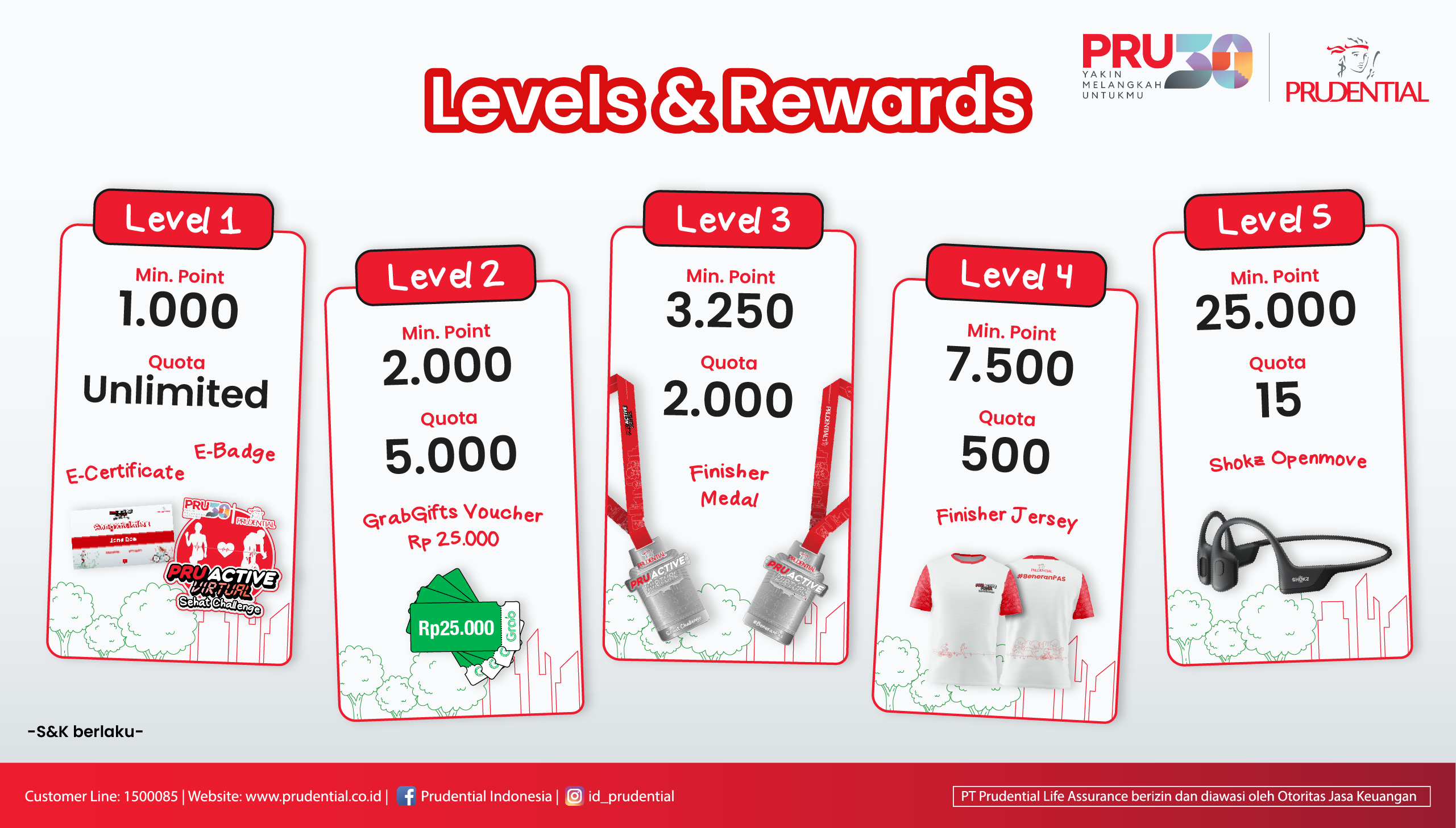 Cause Virtual Run & Ride